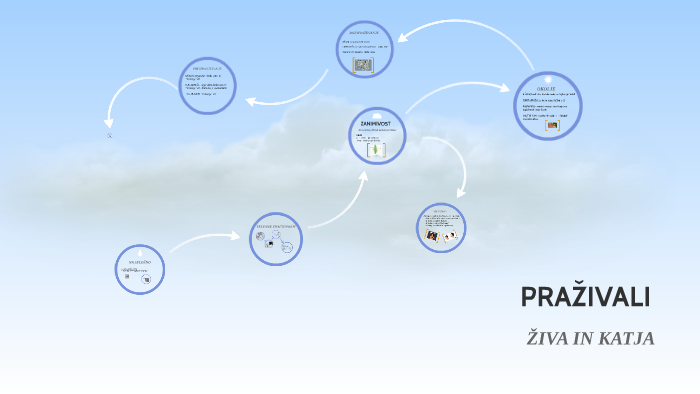 PRAŽIVALI by živa matevc on Prezi