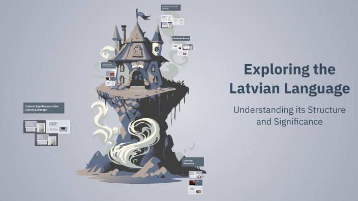 Exploring the Latvian Language by maris kl on Prezi