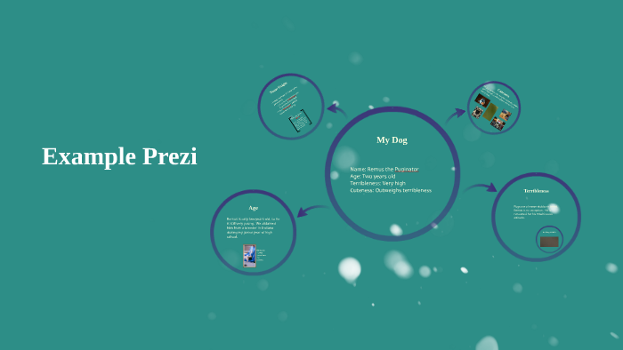 Example Prezi by Aidan Payette on Prezi