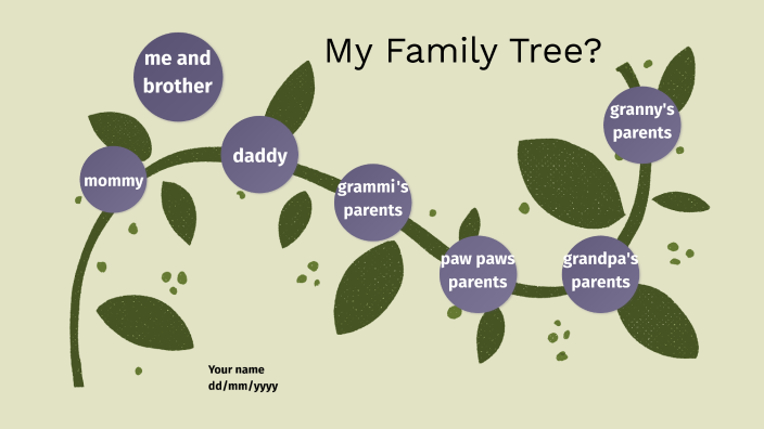 {"type":"PreziDoc","doc":"