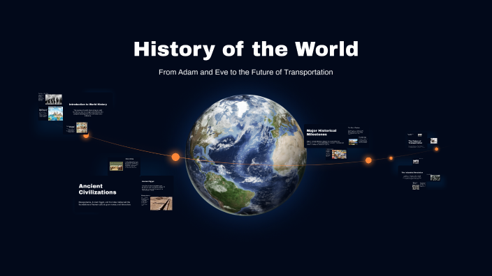 History of the World by Benjamin Drake on Prezi