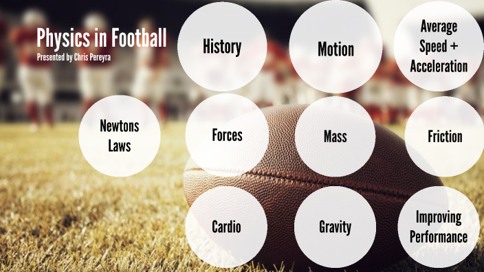 Physics in Football by Christopher Pereyra on Prezi