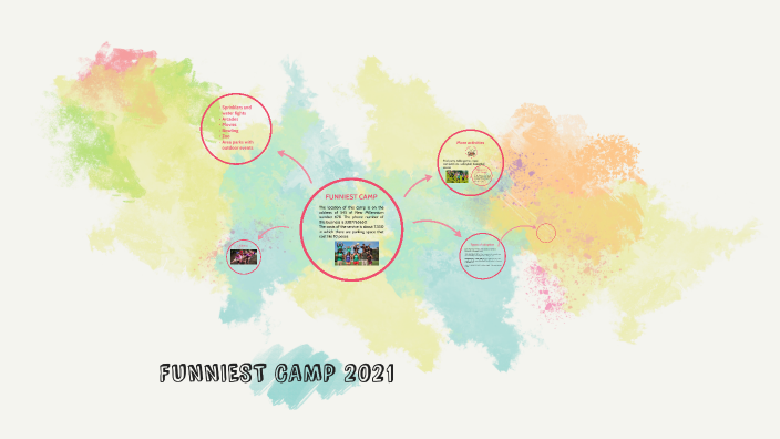 SUMMER CAMP by Amelia Jauregui on Prezi