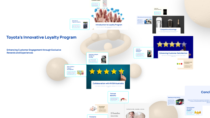 Toyota's Innovative Loyalty Program by Bek Rook on Prezi