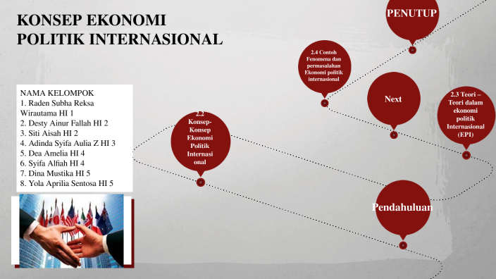 Definisi ekonomi politik Internasional by Yola Aprilia04 on Prezi