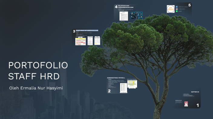 PORTOFOLIO STAFF HRD by Erma gramasurya on Prezi