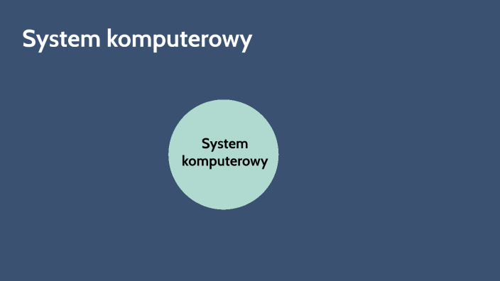 system komputerowy by Maja Kasperkiewicz on Prezi