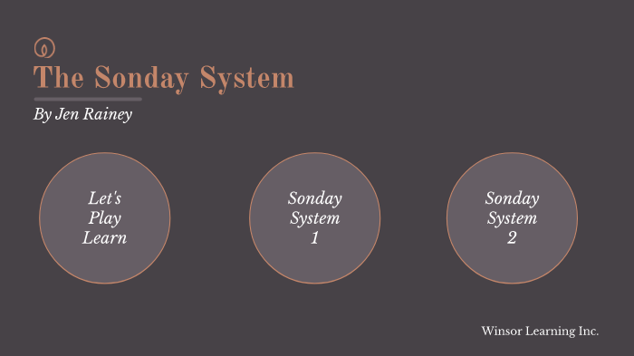 The Sonday System by J Rain on Prezi