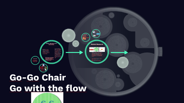 Go-Go Chair by Johnson Eaton on Prezi
