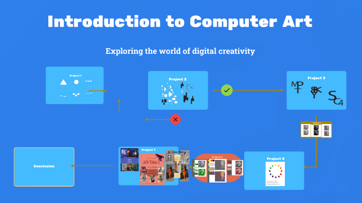 Introduction to Computer Art by Michaela P on Prezi
