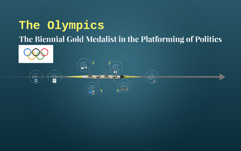 Olympics and Politics by Christine Jolly on Prezi