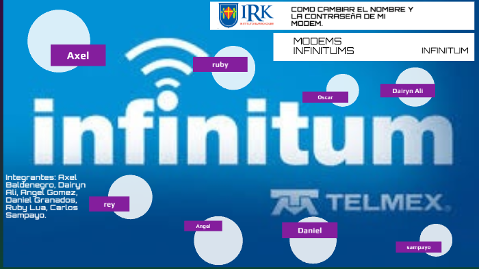 MODEM INFINITUM by angel gomez on Prezi