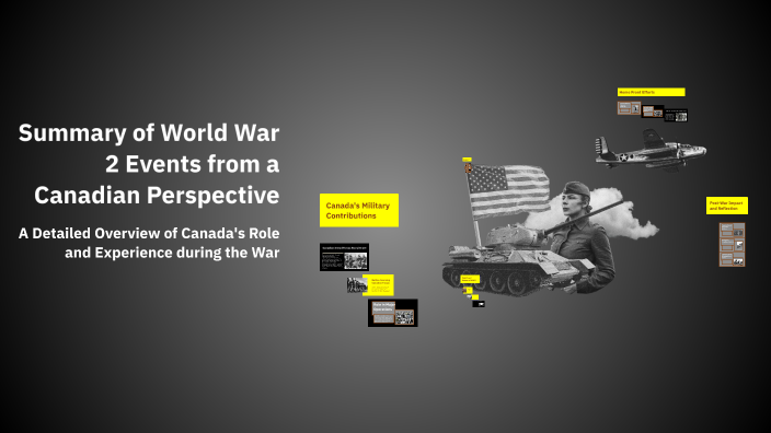 Summary of World War 2 Events from a Canadian Perspective by Ryan Henry ...