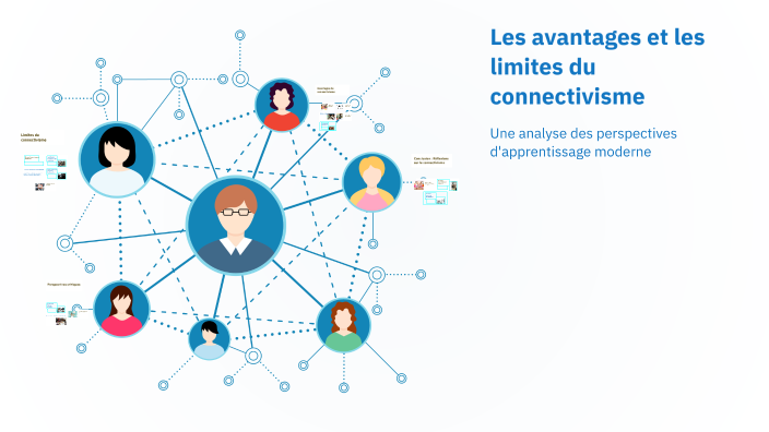 Les avantages et les limites du connectivisme by MOHAMMED ISMAILI ...