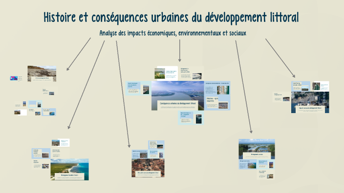 Histoire et conséquences urbaines du développement littoral by Livia ...