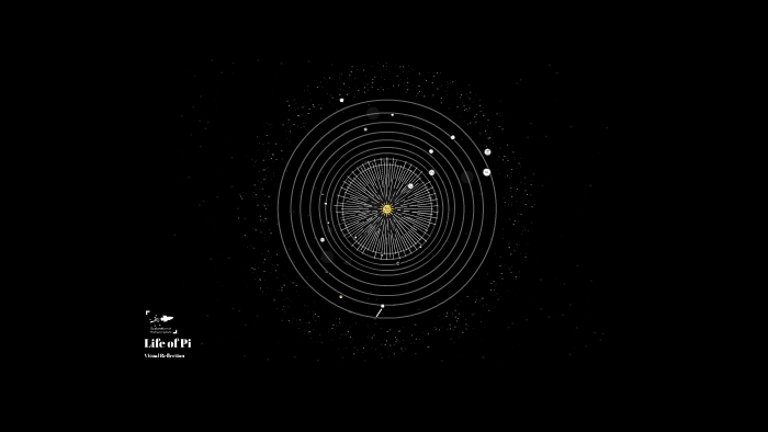 Life of Pi Reflection by Nick Lam on Prezi