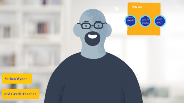 speech 4 by Nathan Wynne on Prezi