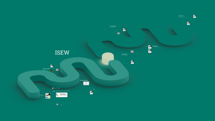 ISEW: Index of Substainable Economic Welfare by Arno Rogiers on Prezi