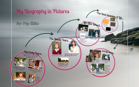 Biography of Pip Ellis by Pip Ellis on Prezi