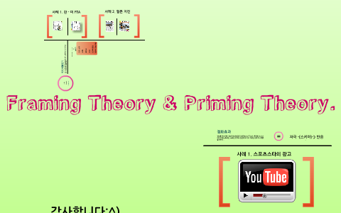 Framing Theory & Priming Theory by Do-yeon Kim on Prezi