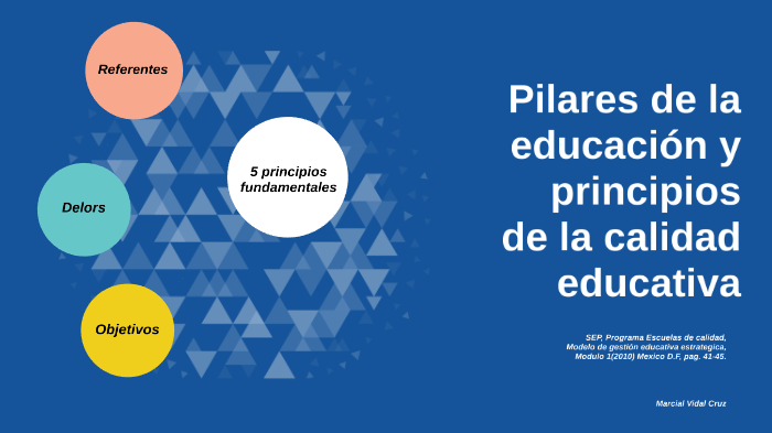 Pilares de la educación y principios de la calidad educativa by Marcial ...