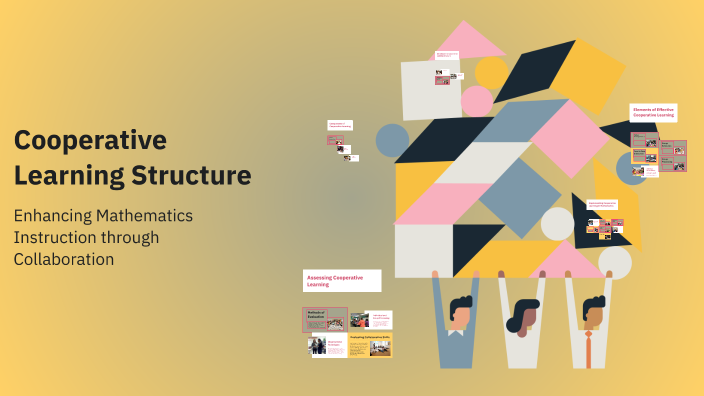 Cooperative Learning Structure by Anie Ferrer on Prezi