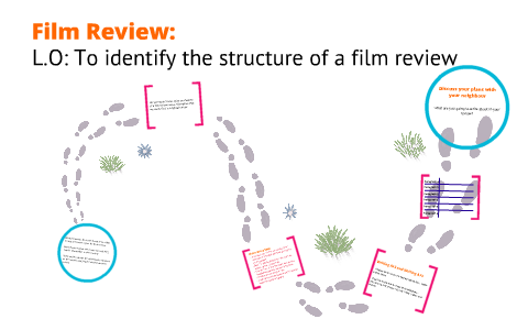 Film review: Structure by rhiannon marshall on Prezi