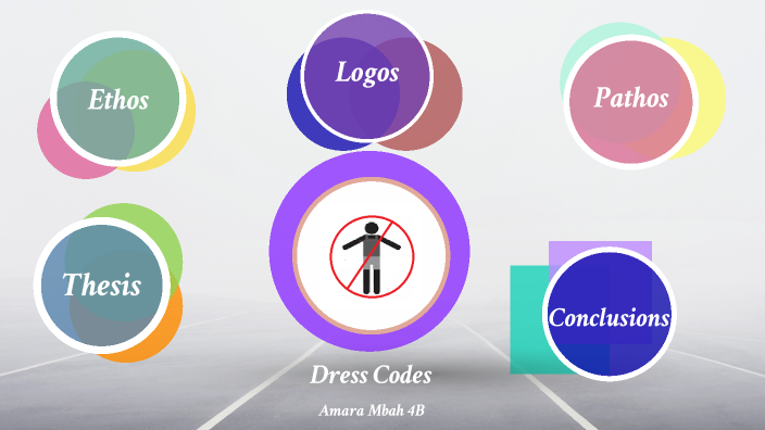 Dress Codes by Amara Mbah on Prezi