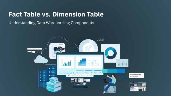 Fact Table vs. Dimension Table by Pratham Kumar on Prezi