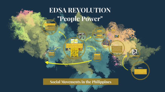 EDSA REVOLUTION - Social Movement by Hyrbe Tuazon on Prezi