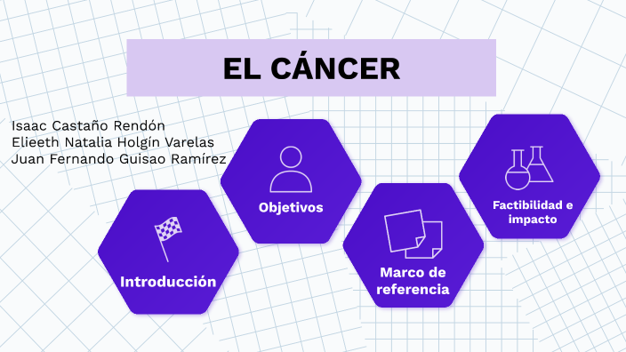 El Cáncer by Isaac Castaño R on Prezi