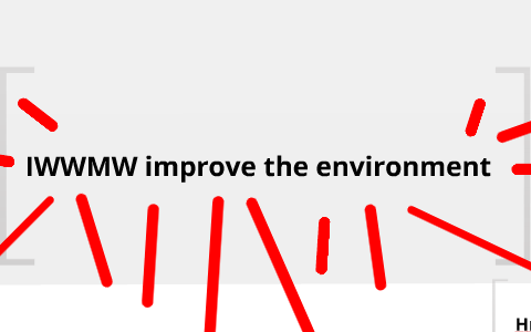 CPS Flow Chart by cory wright on Prezi