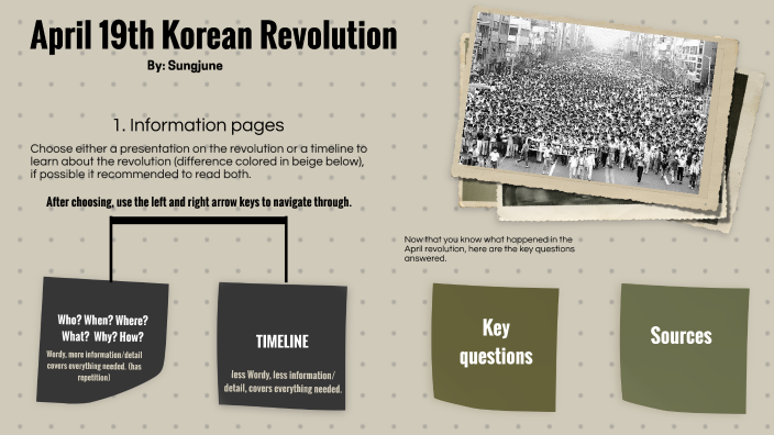 April 19th Korean Revolution by Sungjune Student - Kim on Prezi