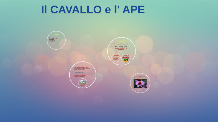 Animali vertebrati e invertebrati by Lisa Avanzi on Prezi