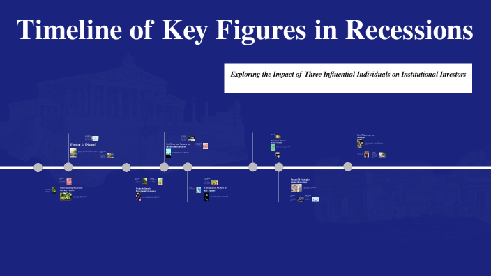 Timeline of Key Figures in Recessions by Tyler Grant on Prezi