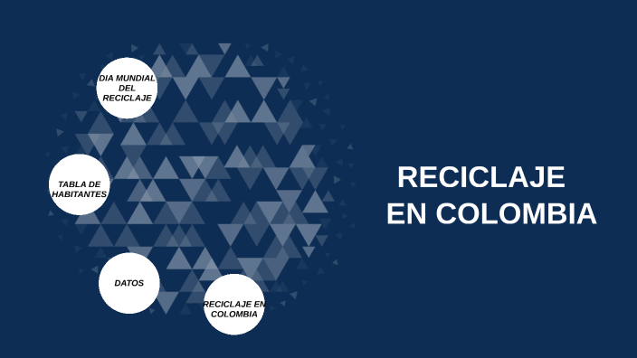 Reciclaje en Colombia by Santiago Rebolledo on Prezi