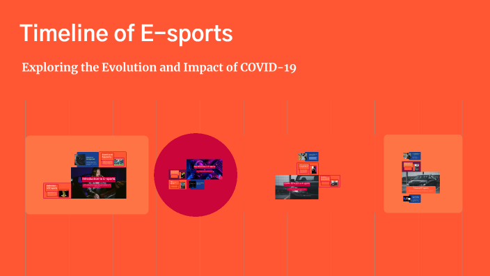 Timeline of E-sports by Joseph Bain on Prezi