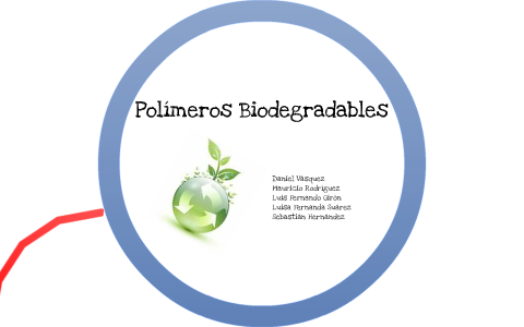 POLIMEROS BIODEGRADABLES by Luisa Fernanda Suárez Hernández on Prezi