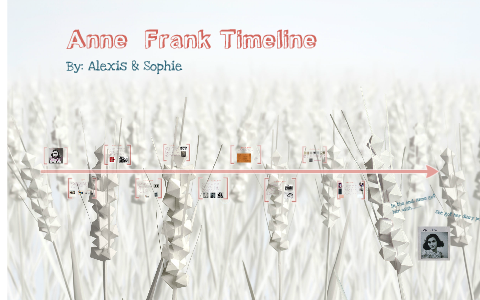 Anne Frank Timeline by Sophie Brown on Prezi