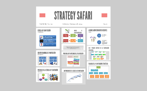 STRATEGY SAFARI by Cynthia Pino on Prezi