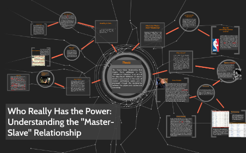 The"Master-Slave" Relationship by on Prezi