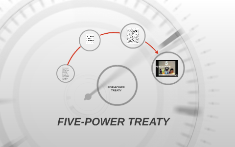 Five-power treaty by Justin Williams on Prezi