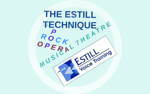 THE ESTILL TECHNIQUE by Jamie Chidzey on Prezi