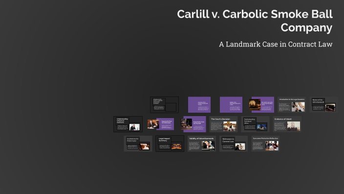 Carlill v. Carbolic Smoke Ball Company by dulmi vithanage on Prezi