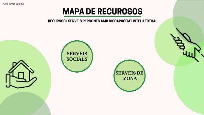 Mapa de recursos R4 by Nara Serret Balagué on Prezi