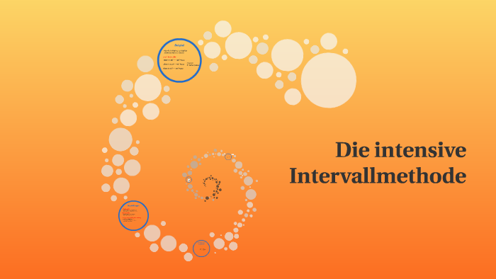 Die intensive Intervallmethode by King Karl on Prezi