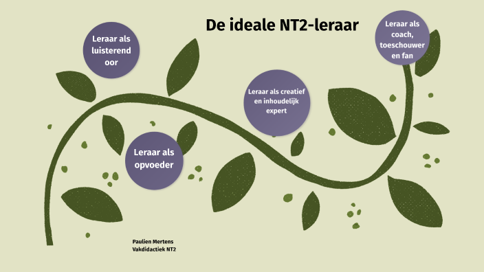 De ideale NT2-leraar by Paulien Mertens on Prezi