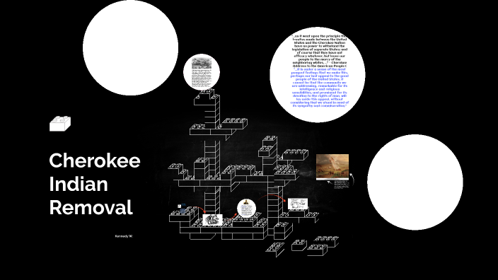 Cherokee Indian Removal by Kennedy Elise on Prezi
