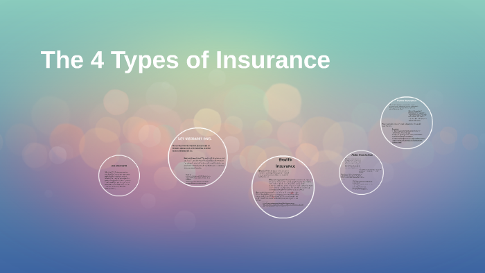 The 4 Types of Insurance by Lisa Marie on Prezi