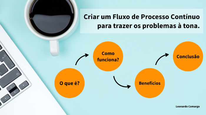 Fluxo de processo contínuo by Leonardo Camargo on Prezi